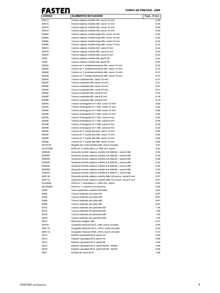 Fasten Tarifa v9 | PDF