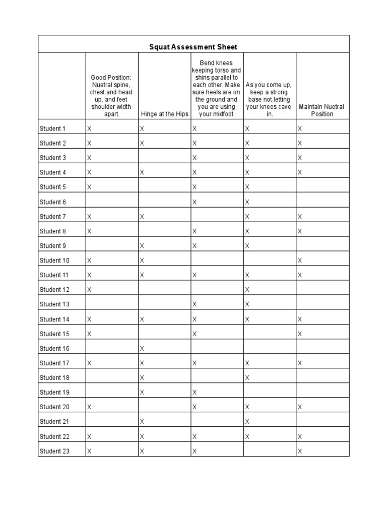 Overhead Squat Assessment Chart | PDF | Weight Training | Human Anatomy