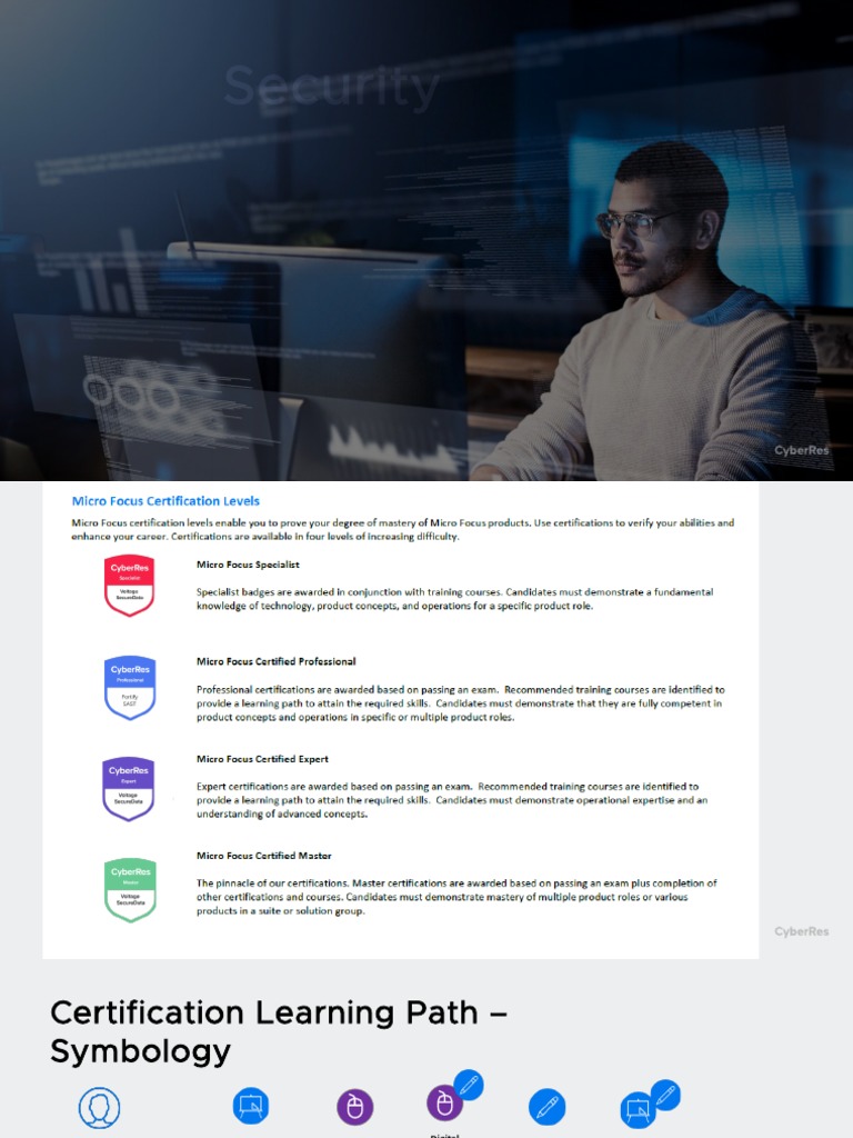 Arcsight Certification Roadmap | PDF