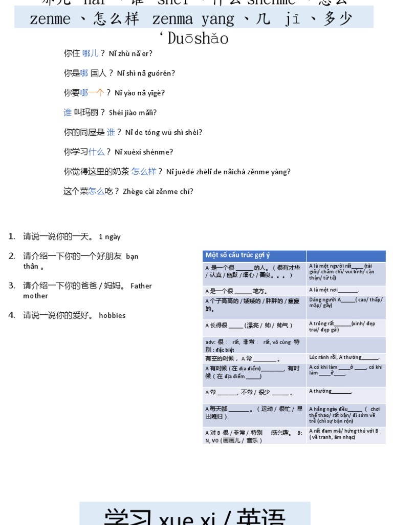 On Tap Speaking CHN111 | PDF