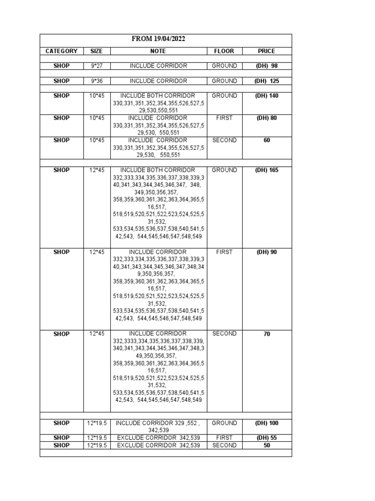 MCC-3 New 19-4-2022 PDF | PDF | Military Operations