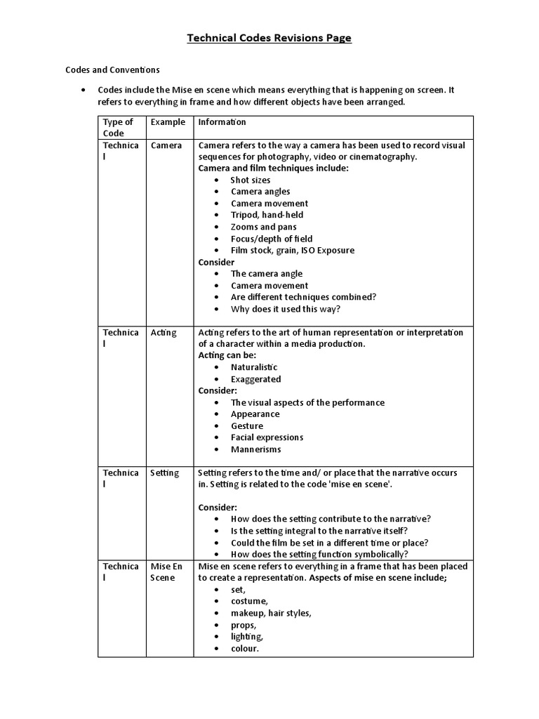 Technical Codes and Conventions | Download Free PDF | Camera