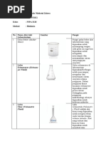 16 Gelas Kimia Laboratorium Beserta Fungsinya - Ditsalab 2 | PDF ...