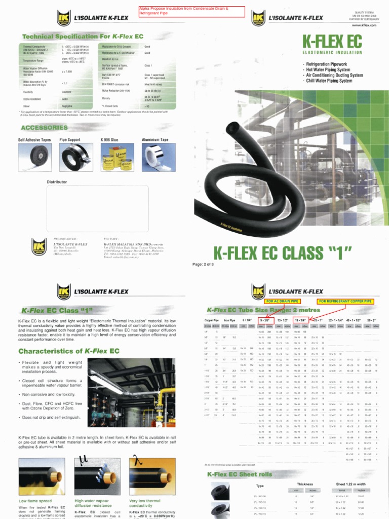 K Flex Insulation | Download Free PDF | Building Engineering | Home ...