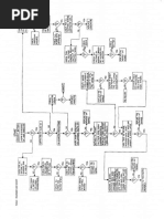 Control Circuit Fuse Sizing Guide | PDF | Fuse (Electrical ...
