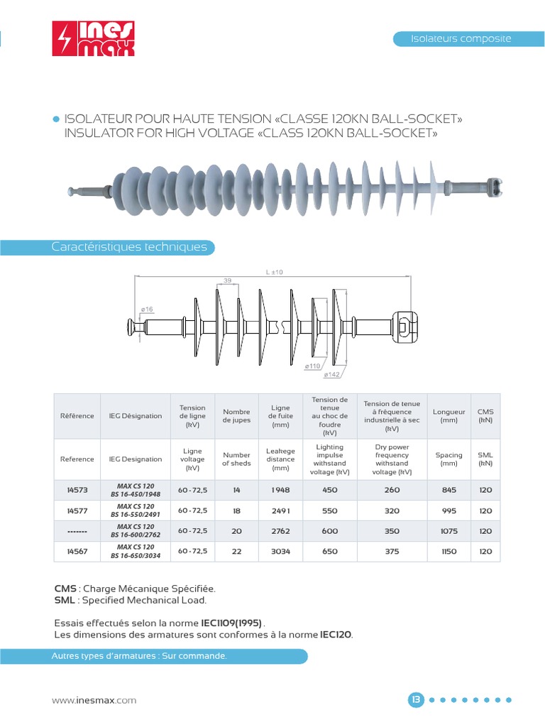 Isolateurs Haute Tension Classe 120kN | PDF | Électricité ...
