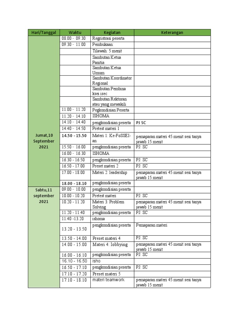 Contoh Rundown | PDF