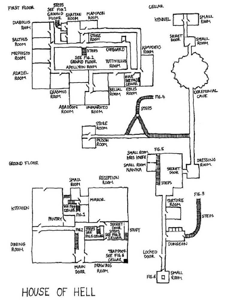 House of Hell - MAP | PDF