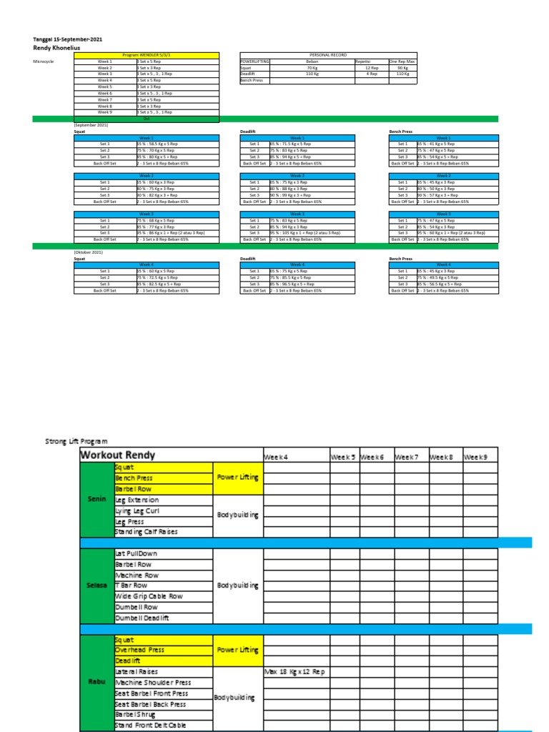 Rendy Khonelius' Powerlifting Training Program and Progress Records ...