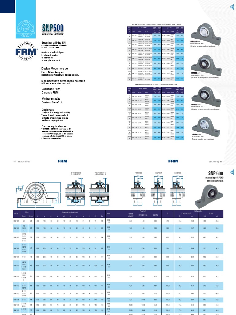 SNP500 com rolamentos Y2 e G2 substitui linha SN500 com rolamentos ...