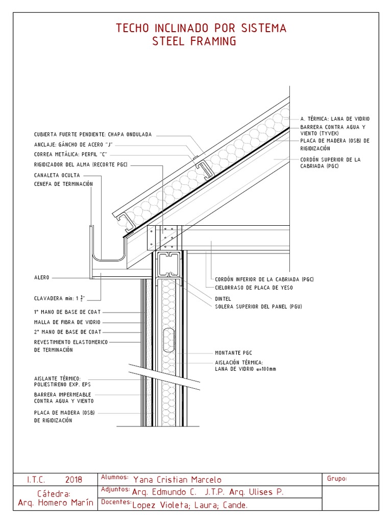 Detalles de Techos Inclinados Steel Frame | PDF