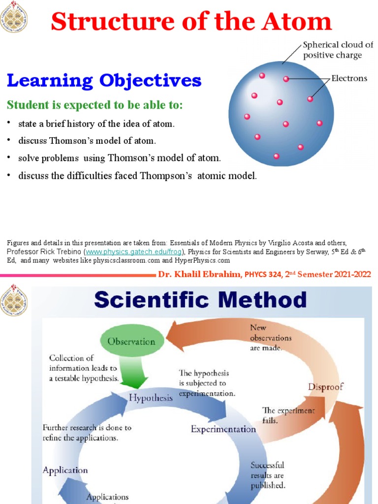 1 - Structure of The Atom - Thomson Model | PDF | Atoms | Electron