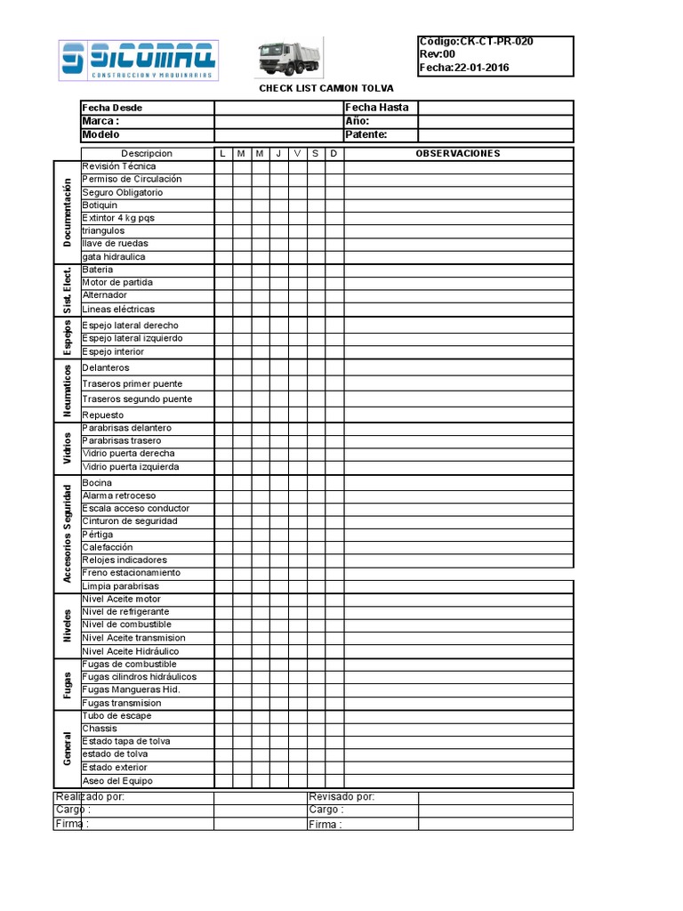 Checklist de Inspección Camión Tolva | PDF | Camión | Tecnología de ...