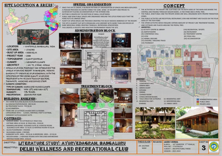 Case Study Wellness Ayurvedagram Pdf Ayurveda