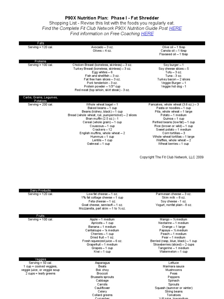 P90X Nutrition Phase I Shopping List | PDF | Cereals | Whole Grain