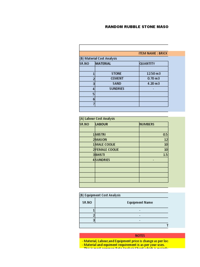 Random Rubble Stone Masonry in Superstructure | PDF | Masonry ...