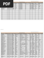 Circular Column Design Chart EC | PDF