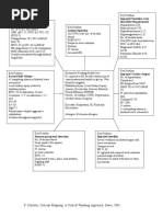 Aldrete's Scoring System | PDF | Health Sciences | Health Care