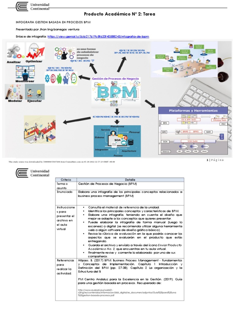 Producto Acad Mico 02. Gestion Jhon Ling | PDF