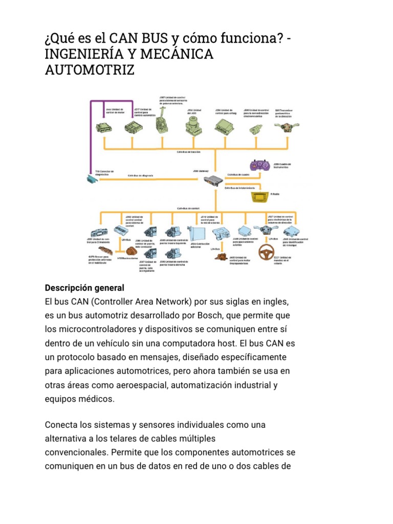 ¿Qué Es El CAN BUS y Cómo Funciona - INGENIERÍA Y MECÁNICA AUTOMOTRIZ ...