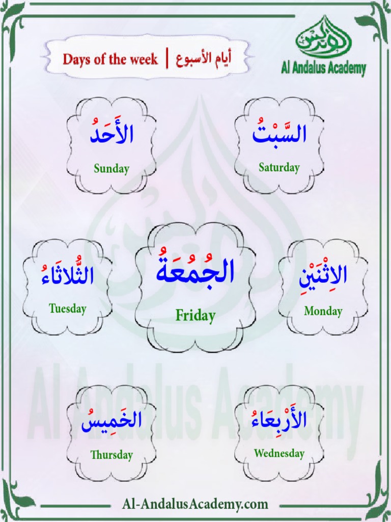 Days of The Week in Arabic | PDF