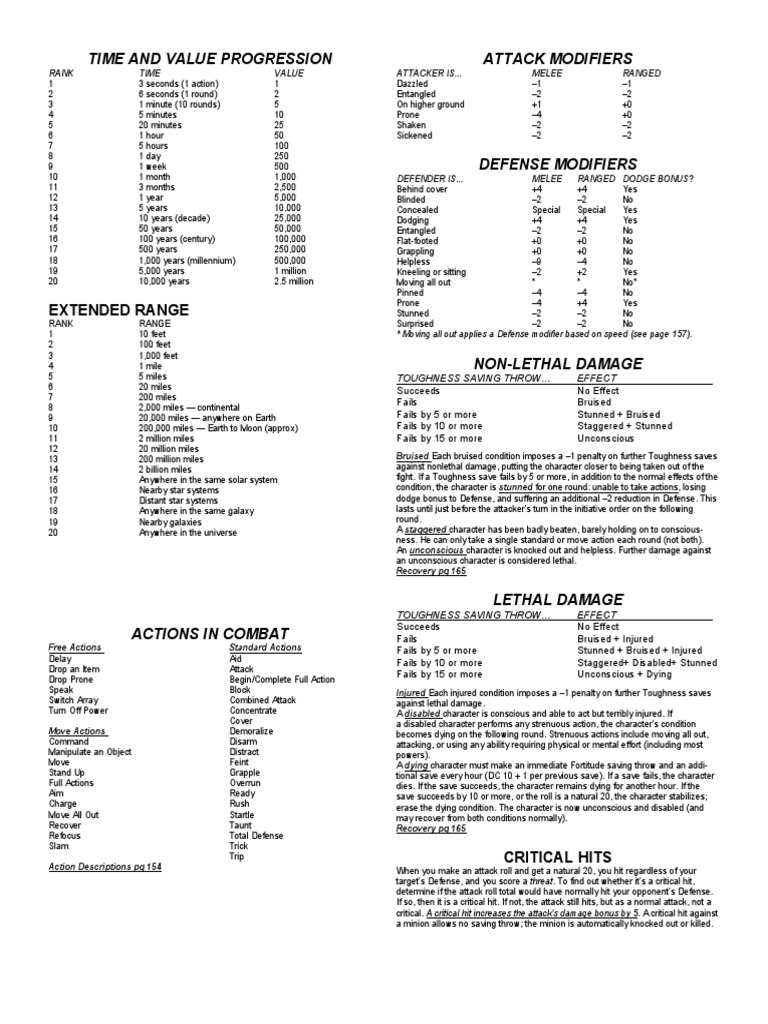 Time and Value Progression Attack Modifiers: Extended Range | PDF