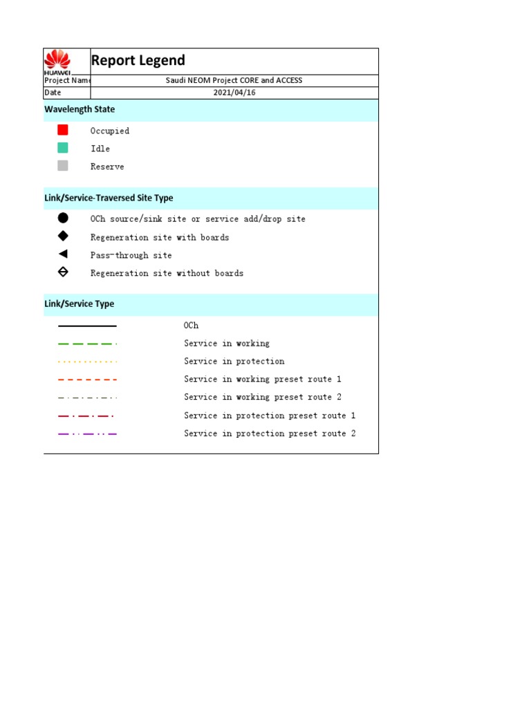 Appendix 2 Wavelength Diagram of DWDM Access Network | PDF | Technology ...