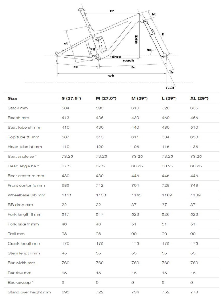 BMC Speedfox 2018 Geometry Chart | PDF