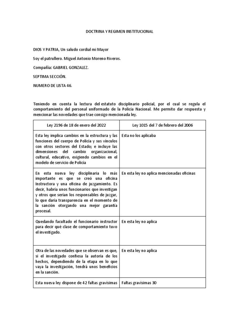 Actividad Novedades Ley 2196 Del 18 De Enero Del 2022 Pdf Policía