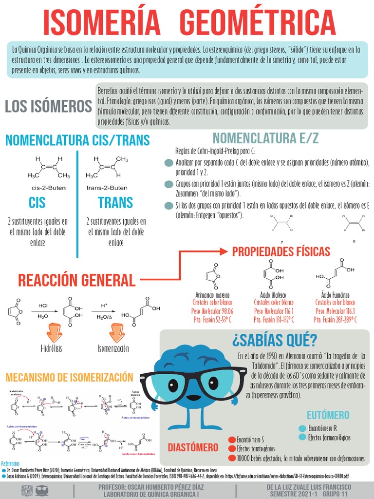 Isomería Geométrica | PDF | Isómero | Espacio