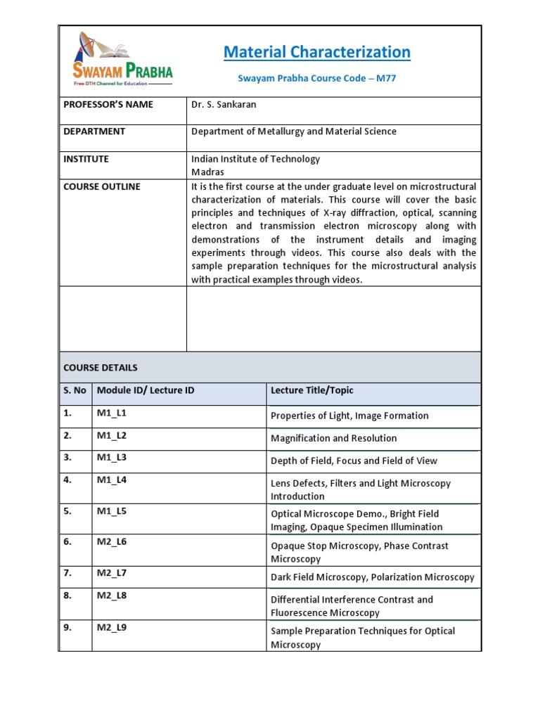 SP Ch11 M77 Material-Characterization Prof-S-Sankaran | PDF ...
