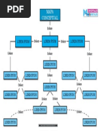 Plantilla Mapa Conceptual 09 | PDF