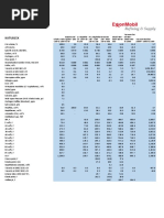 Propylene Glycol Technical Data | PDF | Viscosity | Pipe (Fluid Conveyance)