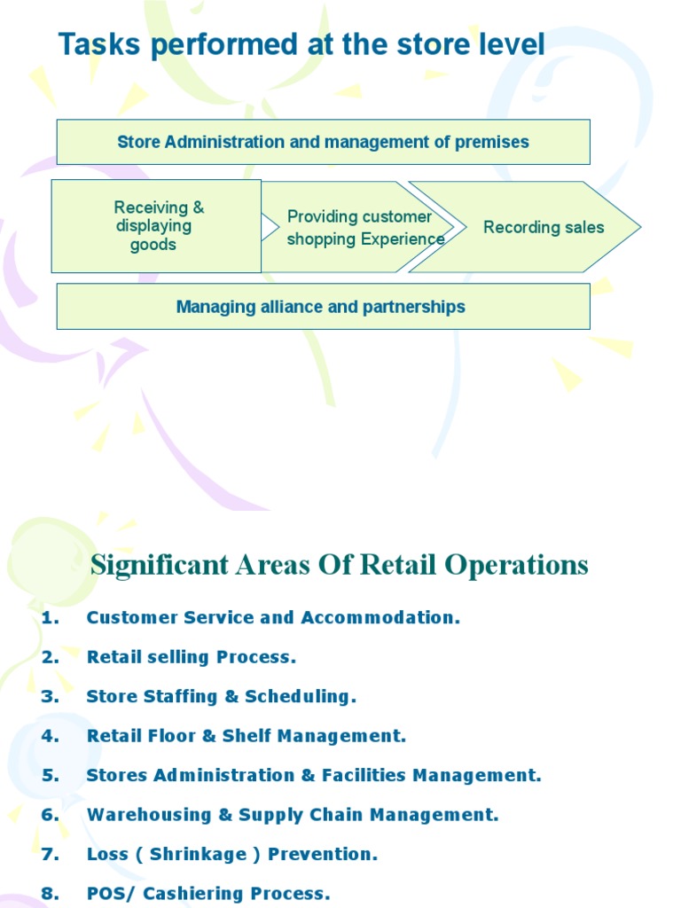 Tasks Performed at The Store Level: Store Administration and Management ...
