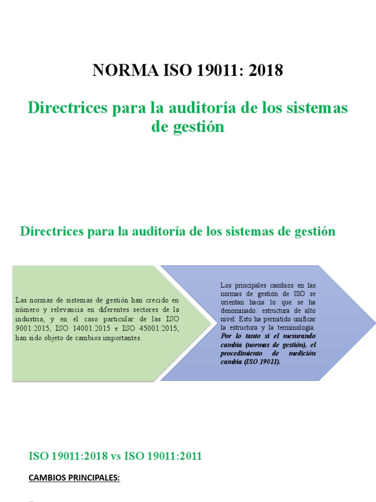 Norma Iso 19011 | PDF | Auditoría | Contralor