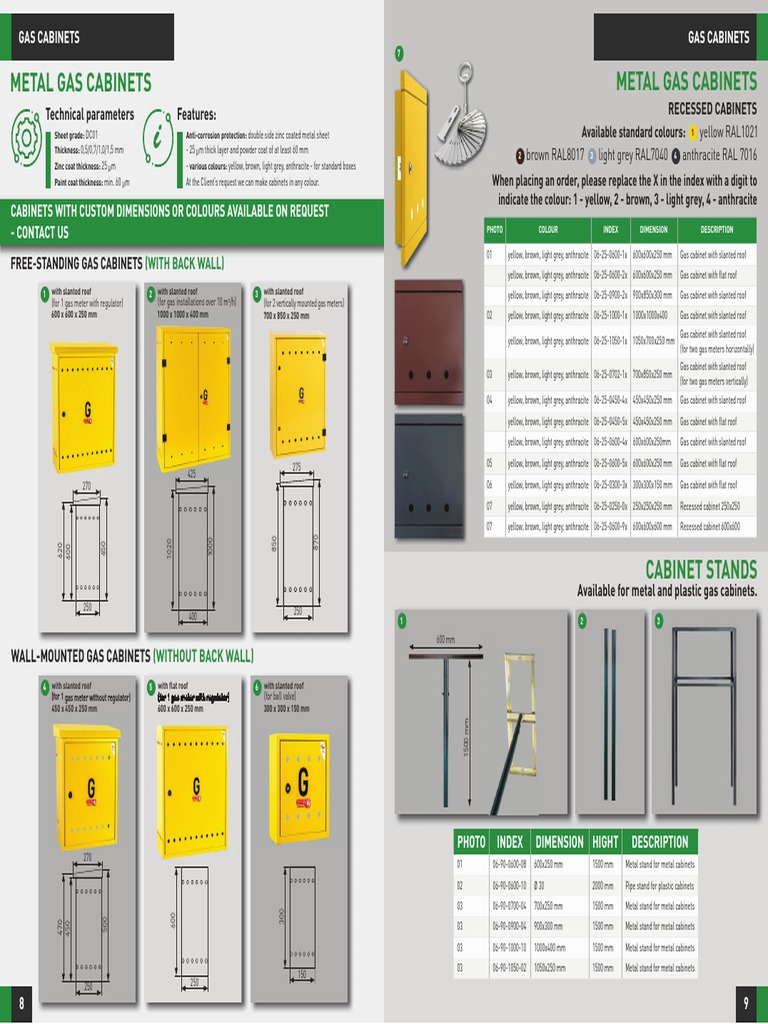 Metal Gas Cabinets Metal Gas Cabinets: (With Back Wall) | PDF ...