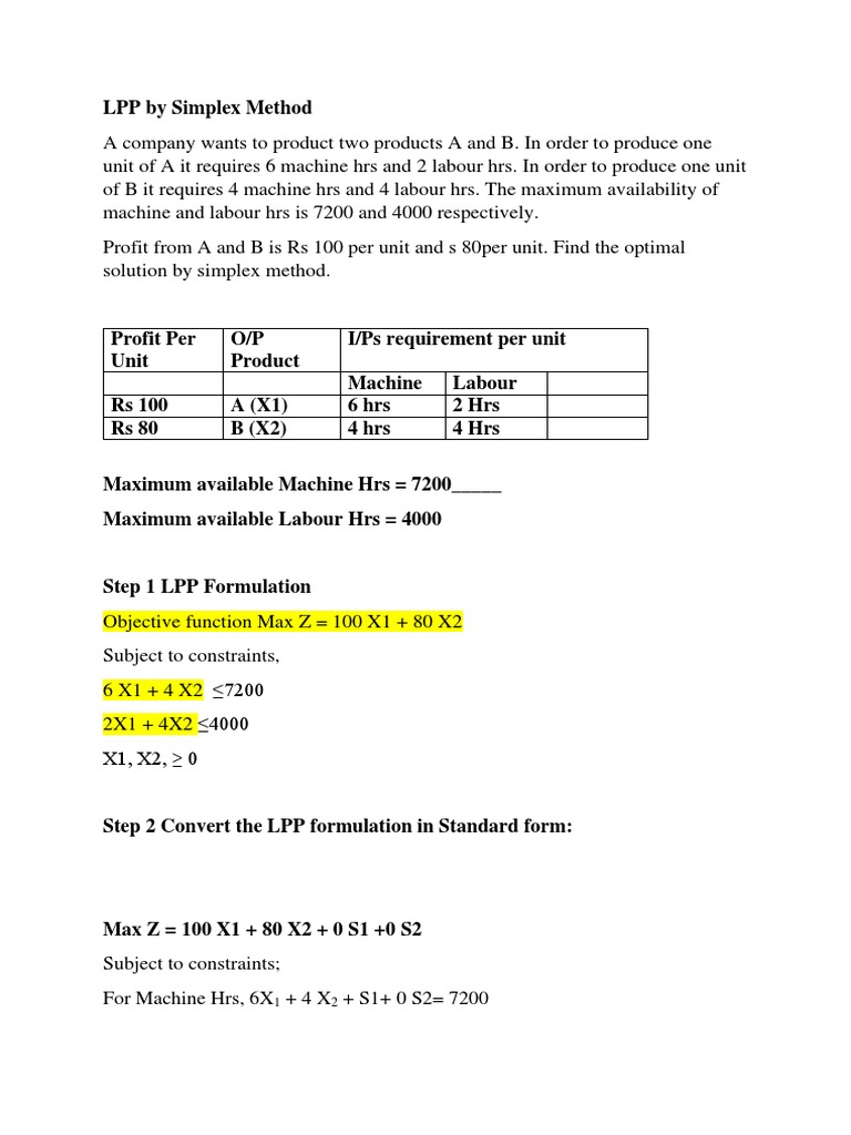 LPP by Simplex Method-1 | PDF | Mathematical Optimization | Loss Function