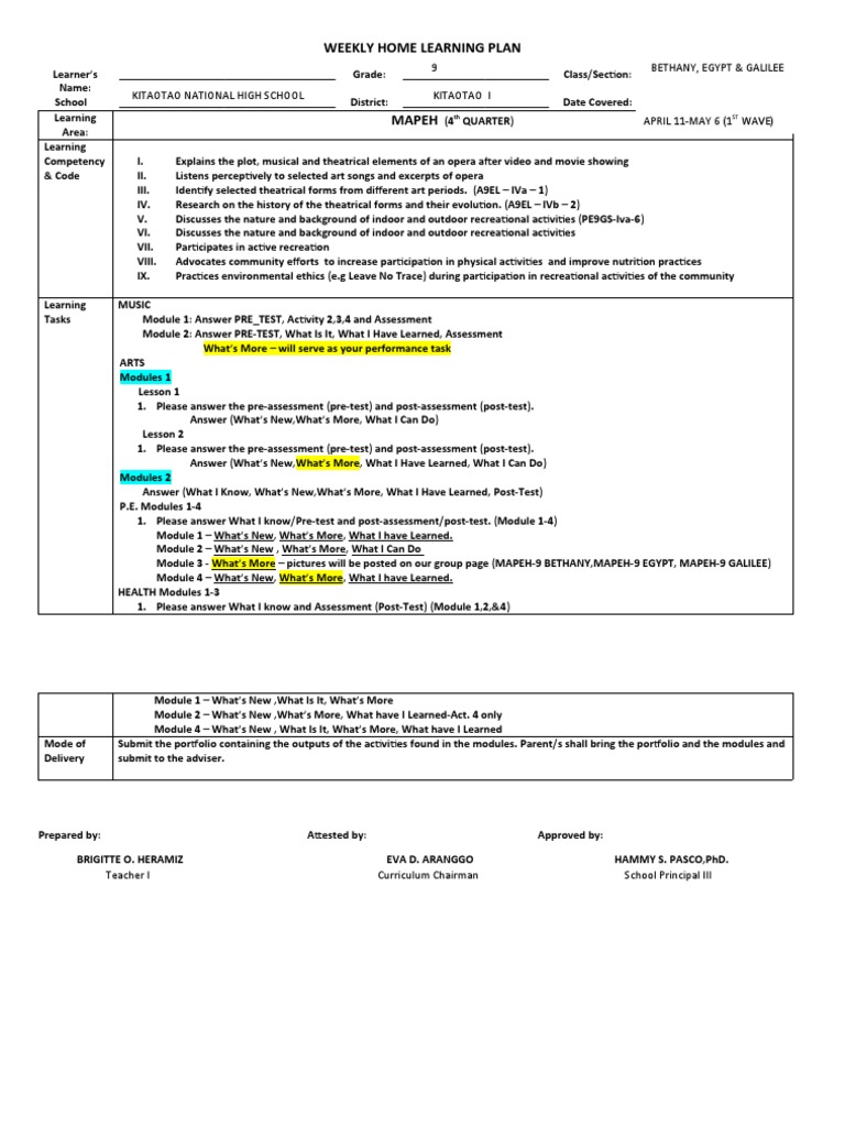 4TH 1st Wave MAPEH 9 Weekly-Home-Learning-Plan-Template | PDF ...