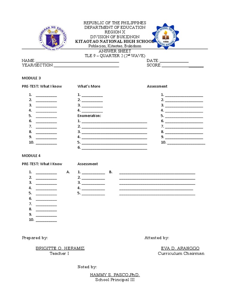 2nd Grading Tle 9 Answer Sheet 2nd Wave | PDF | Mayonnaise | Vinaigrette