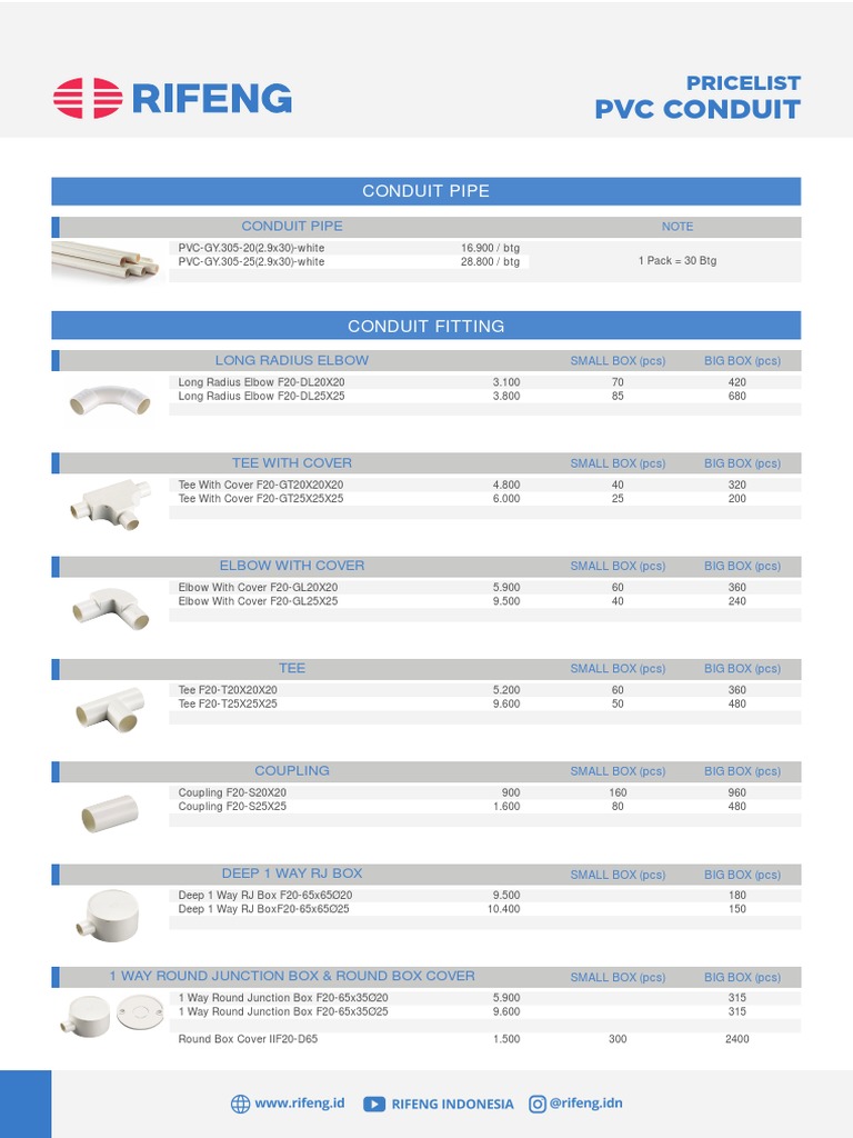 Rifeng Pricelist Conduit 1 December 2021 | PDF | Pipe (Fluid Conveyance ...