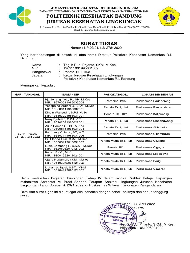 TK 3 - Surat Tugas PKM Pangandaran Tahap 4 | PDF