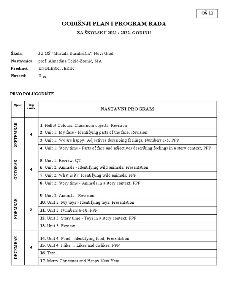 Godisnji Plan I Program Rada - II Razred 2021 - 2022 | PDF