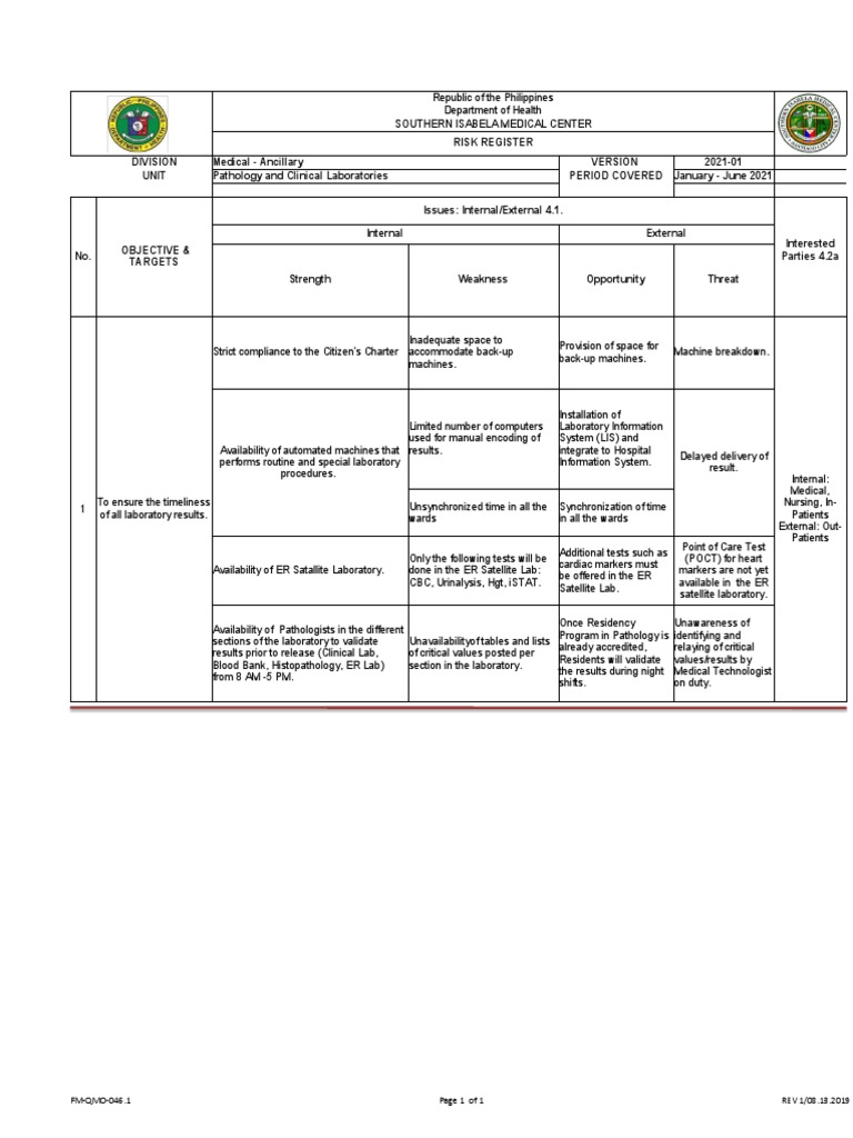 Risk Register | PDF | Medical Laboratory | Pathology