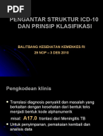 Kode ICD-10 untuk Gangguan Bab VI | PDF