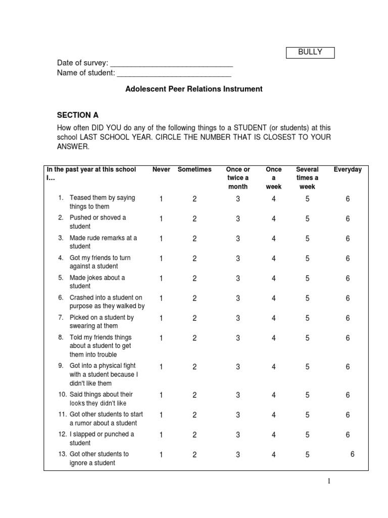 Adolescent Peer Relations Instrument | PDF | Bullying | Creative Commons