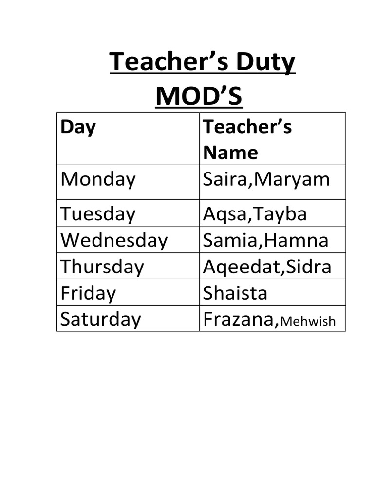 Teacher'Duty | PDF