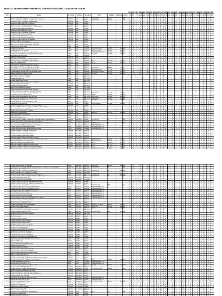 Programa de Intervalos de Mantenimiento 140K JPA | PDF | Transmisión ...