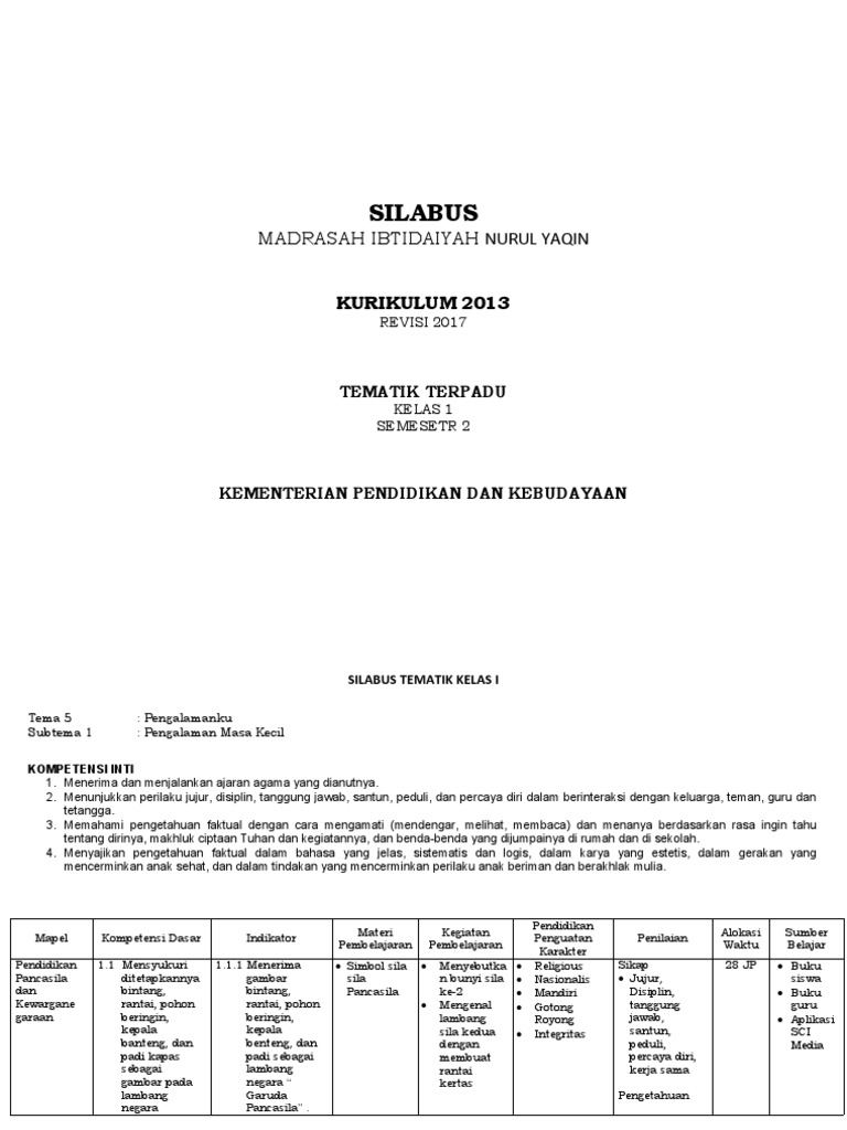 Silabus Kelas 1 Tema 5 | PDF