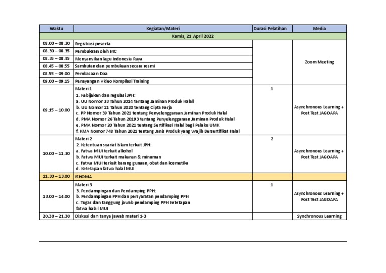 Rundown Training Pendamping PPH Batch 3 21 April 2022 | PDF
