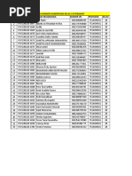 Daftar Lengkap Kode Area SELULAR | PDF | Teknologi & Rekayasa